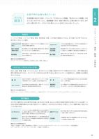 CAREER GUIDE BOOK 2025